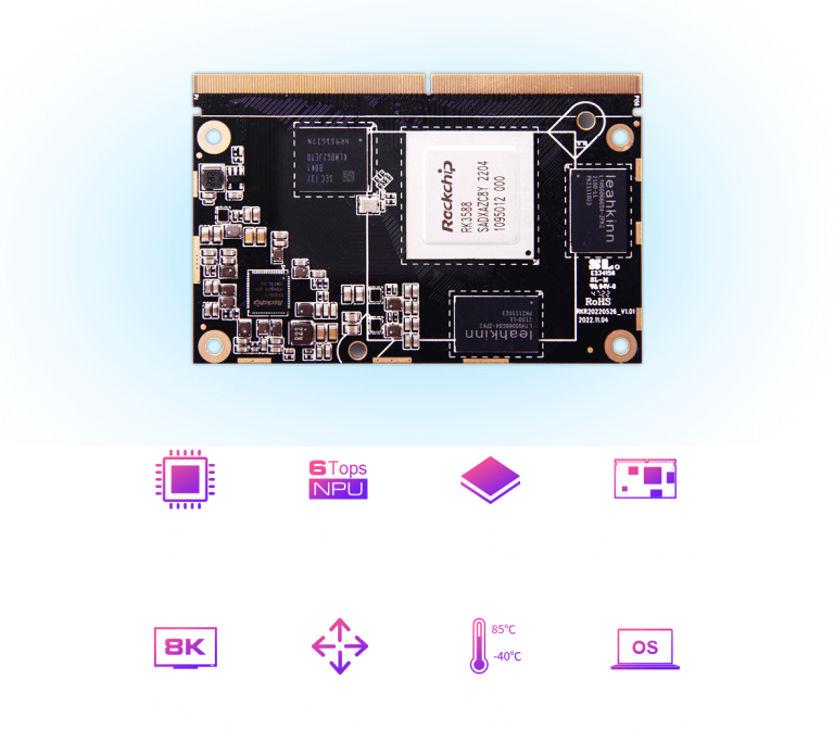 SOM3588 Octa-core System-on-Module with RK3588 - Geniatech