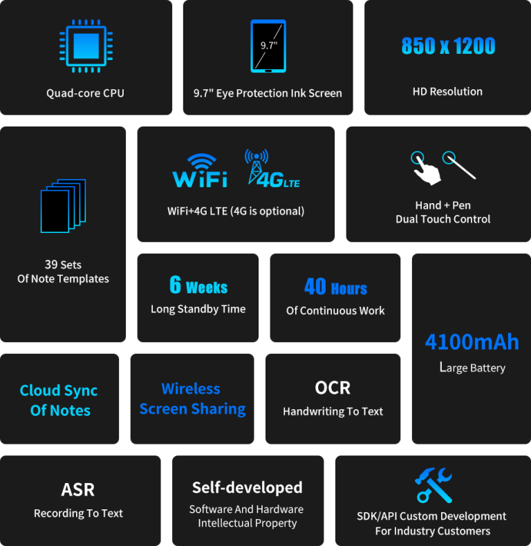 KloudNote Mini 9.7″ E-ink Electronic Notebook Tablet with Pen - Geniatech