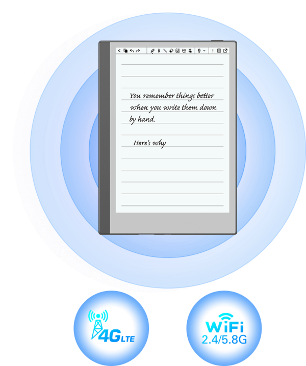 KloudNote Mini 9.7″ E-ink Electronic Notebook Tablet with Pen - Geniatech