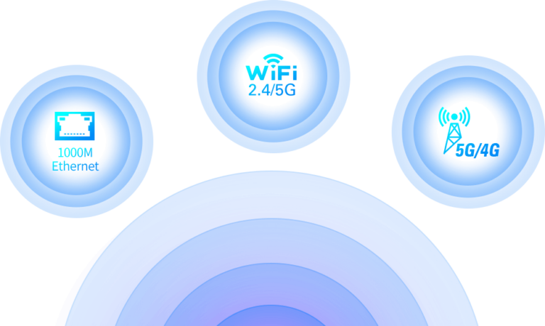 RK3588 ARM-based Edge AI Industrial Embedded Computer - Geniatech