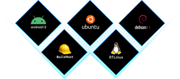 RK3588 ARM-based Edge AI Industrial Embedded Computer - Geniatech