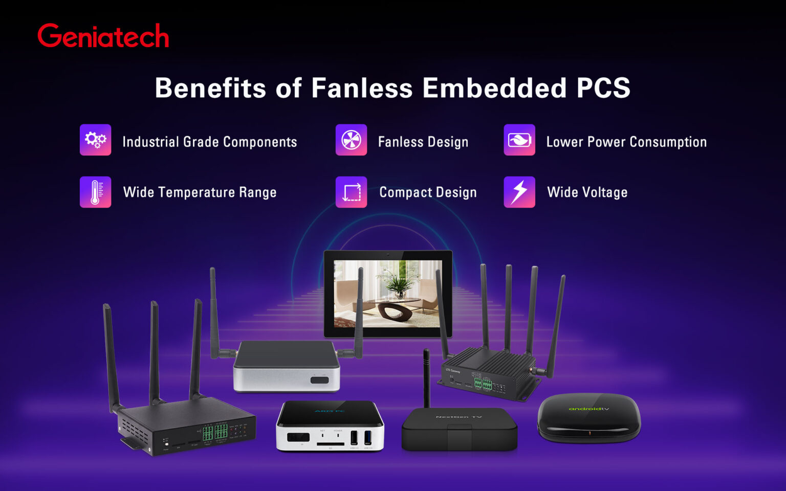 The Ultimate Guide to Mini PCs: Everything You Need to Know - Geniatech